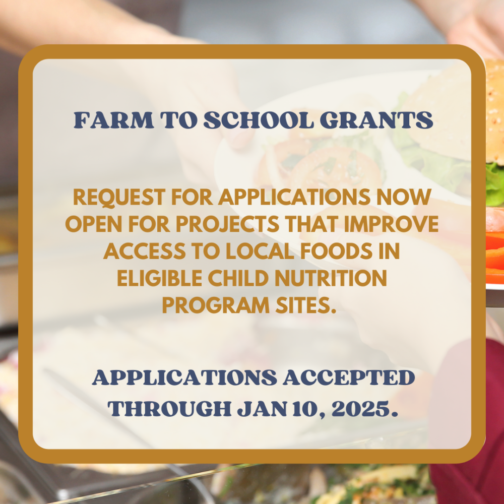Grants & Funding opportunities For Idaho Farms, Ranches, and Value ...